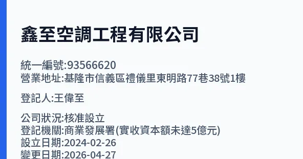 鑫至空調工程有限公司的照片-統編 93566620(基隆市) 公司登記資料與營業項目詳細圖表