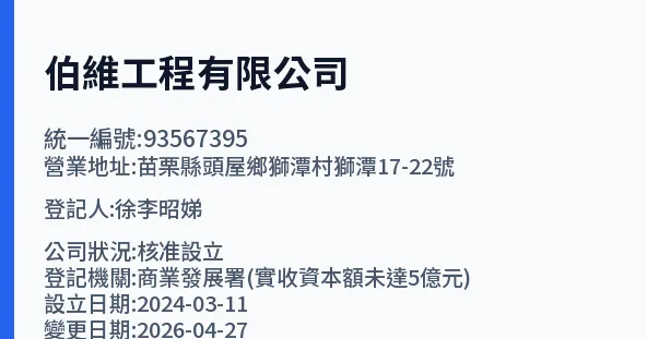 伯維工程有限公司的照片-統編 93567395(苗栗縣) 公司登記資料與營業項目詳細圖表