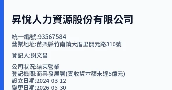 昇悅人力資源股份有限公司的照片-統編 93567584(苗栗縣) 公司登記資料與營業項目詳細圖表