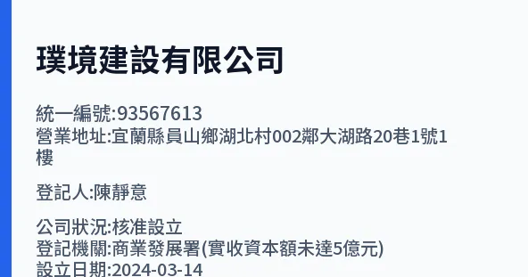 璞境建設有限公司的照片-統編 93567613(宜蘭縣) 公司登記資料與營業項目詳細圖表