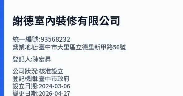 謝德室內裝修有限公司的照片-統編 93568232(臺中市) 公司登記資料與營業項目詳細圖表