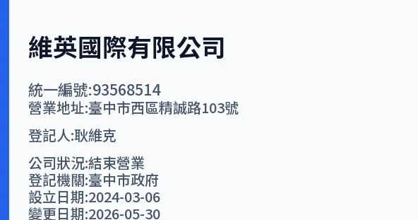 維英國際有限公司的照片-統編 93568514(臺中市) 公司登記資料與營業項目詳細圖表
