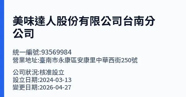 美味達人股份有限公司台南分公司的照片-統編 93569984(臺南市) 公司登記資料與營業項目詳細圖表