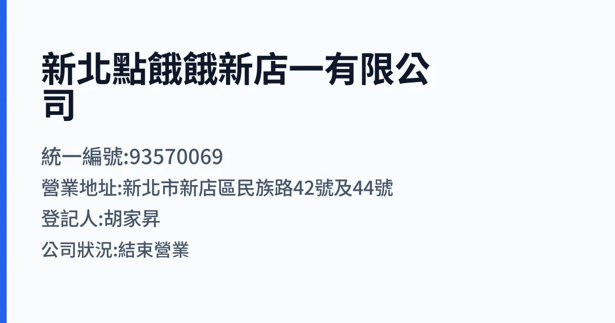 新北點餓餓新店一有限公司 - 統編 93570069(新北市) 公司登記資料與營業項目詳細圖表