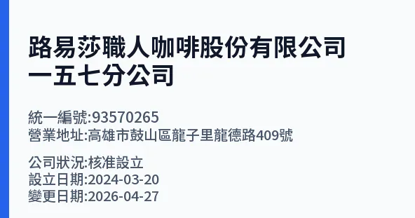 路易莎職人咖啡股份有限公司一五七分公司的照片-統編 93570265(高雄市) 公司登記資料與營業項目詳細圖表