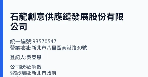 石龍創意供應鏈發展股份有限公司的照片-統編 93570547(新北市) 公司登記資料與營業項目詳細圖表