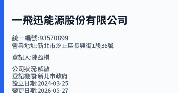 一飛迅能源股份有限公司的照片-統編 93570899(新北市) 公司登記資料與營業項目詳細圖表