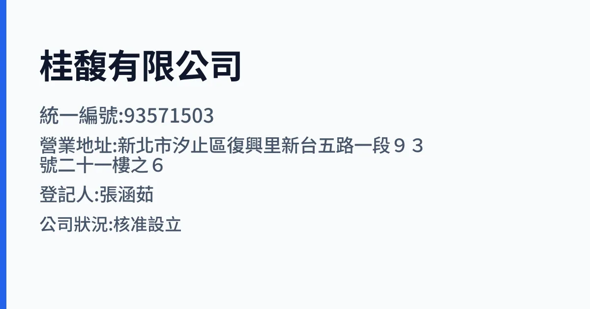 桂馥有限公司 - 統編 93571503(新北市) 公司登記資料與營業項目詳細圖表