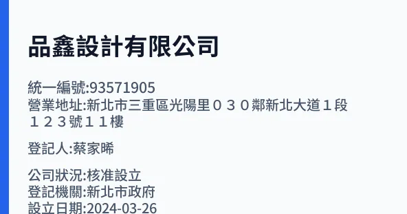 品鑫設計有限公司的照片-統編 93571905(新北市) 公司登記資料與營業項目詳細圖表