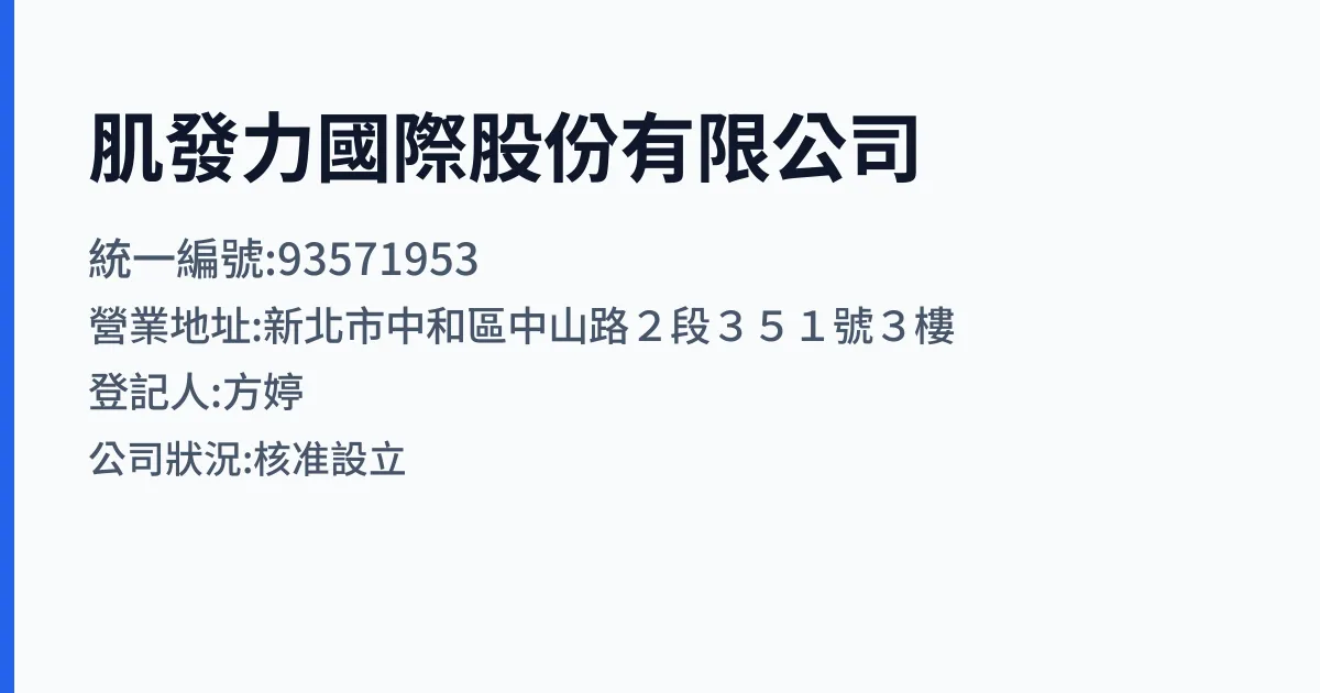 肌發力國際股份有限公司 - 統編 93571953(新北市) 公司登記資料與營業項目詳細圖表