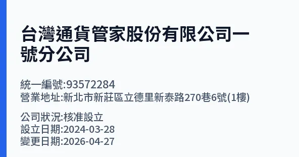 台灣通貨管家股份有限公司一號分公司的照片-統編 93572284(新北市) 公司登記資料與營業項目詳細圖表