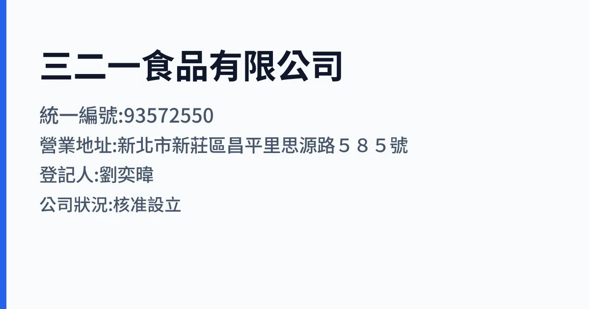 三二一食品有限公司 - 統編 93572550(新北市) 公司登記資料與營業項目詳細圖表