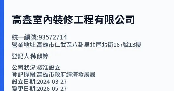 高鑫室內裝修工程有限公司的照片-統編 93572714(高雄市) 公司登記資料與營業項目詳細圖表