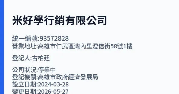 米好學行銷有限公司的照片-統編 93572828(高雄市) 公司登記資料與營業項目詳細圖表