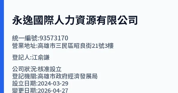 永逸國際人力資源有限公司的照片-統編 93573170(高雄市) 公司登記資料與營業項目詳細圖表