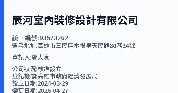 辰河室內裝修設計有限公司的照片-統編 93573262(高雄市) 公司登記資料與營業項目詳細圖表