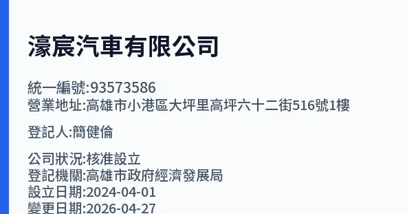 濠宸汽車有限公司的照片-統編 93573586(高雄市) 公司登記資料與營業項目詳細圖表