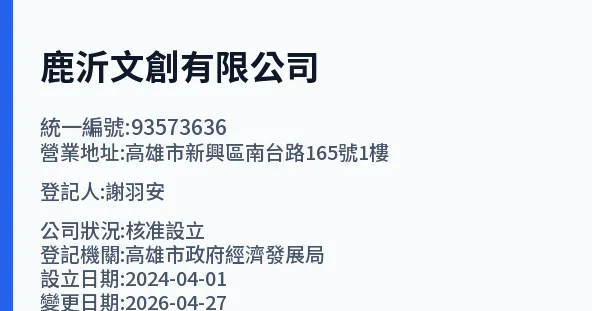 鹿沂文創有限公司的照片-統編 93573636(高雄市) 公司登記資料與營業項目詳細圖表