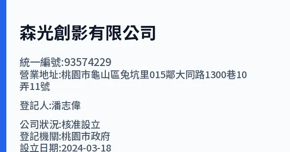 森光創影有限公司的照片-統編 93574229(桃園市) 公司登記資料與營業項目詳細圖表
