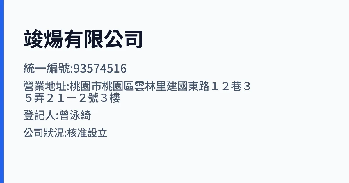 竣煬有限公司 - 統編 93574516（桃園市） 公司登記資料與營業項目詳細圖表
