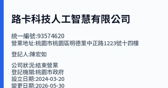 路卡科技人工智慧有限公司的照片-統編 93574620(桃園市) 公司登記資料與營業項目詳細圖表