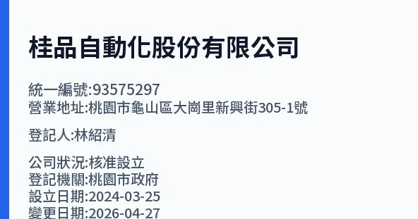 桂品自動化股份有限公司的照片-統編 93575297(桃園市) 公司登記資料與營業項目詳細圖表