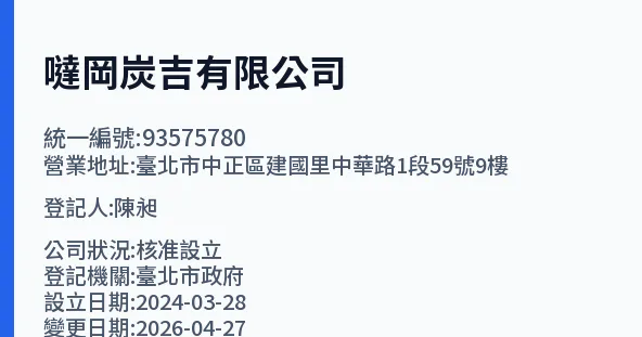 噠岡炭吉有限公司的照片-統編 93575780(臺北市) 公司登記資料與營業項目詳細圖表