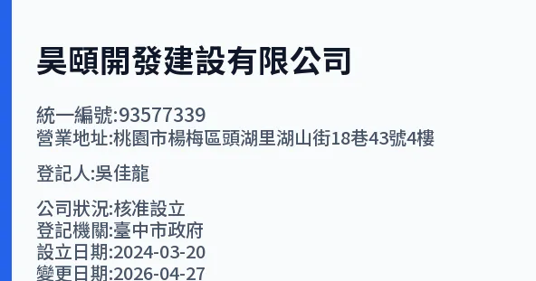 昊頤開發建設有限公司的照片-統編 93577339(桃園市) 公司登記資料與營業項目詳細圖表