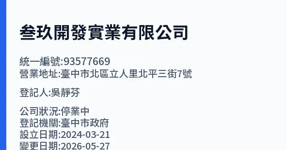 叁玖開發實業有限公司的照片-統編 93577669(臺中市) 公司登記資料與營業項目詳細圖表