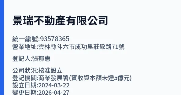 景瑞不動產有限公司的照片-統編 93578365(雲林縣) 公司登記資料與營業項目詳細圖表