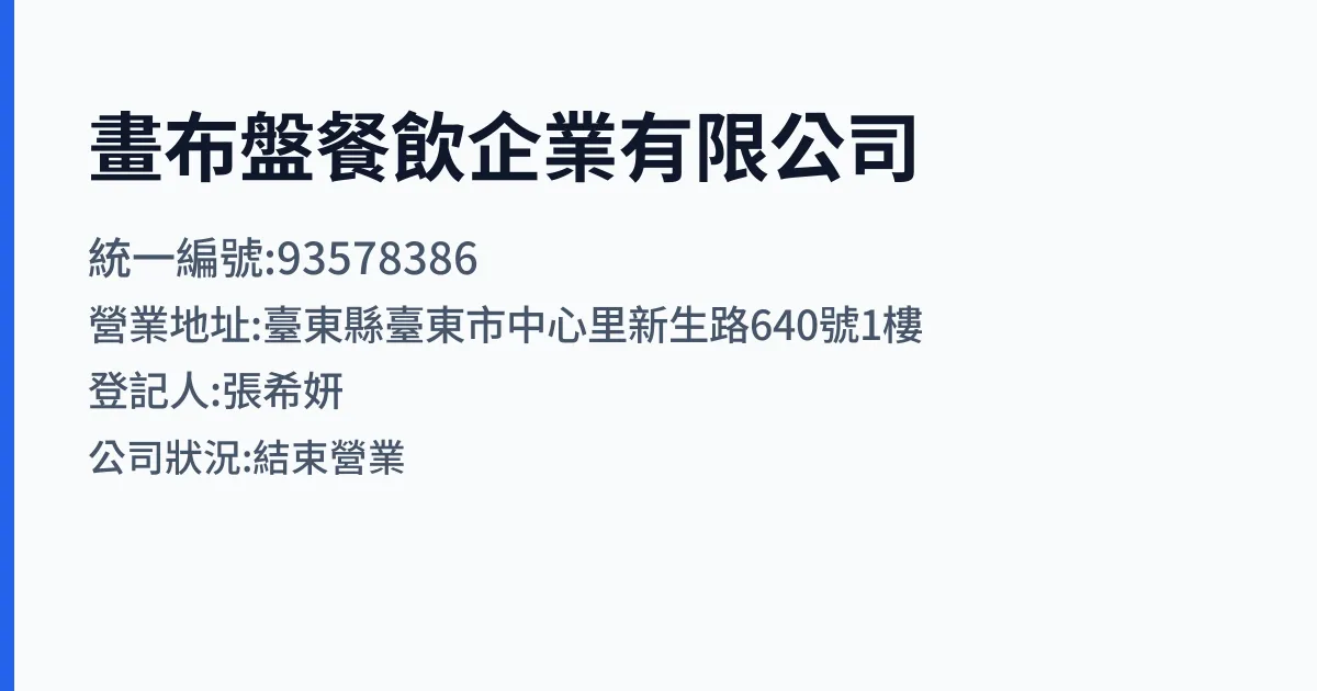 畫布盤餐飲企業有限公司 - 統編 93578386(臺東縣) 公司登記資料與營業項目詳細圖表