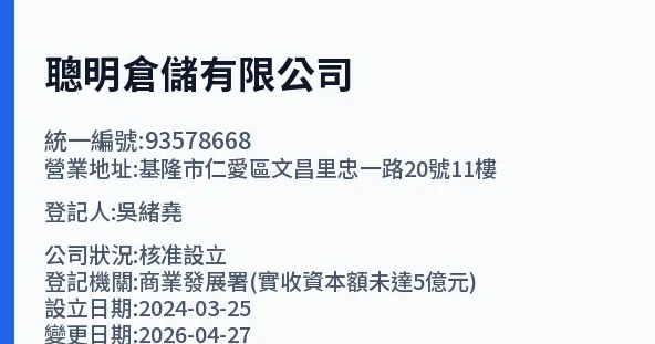 聰明倉儲有限公司的照片-統編 93578668(基隆市) 公司登記資料與營業項目詳細圖表