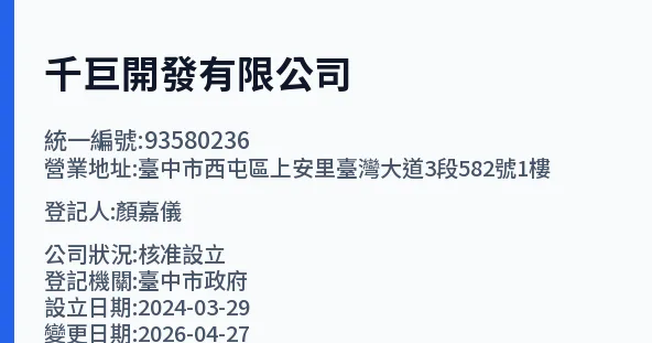 千巨開發有限公司的照片-統編 93580236(臺中市) 公司登記資料與營業項目詳細圖表