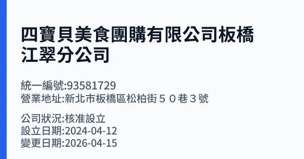 四寶貝美食團購有限公司板橋江翠分公司的照片-統編 93581729(新北市) 公司登記資料與營業項目詳細圖表