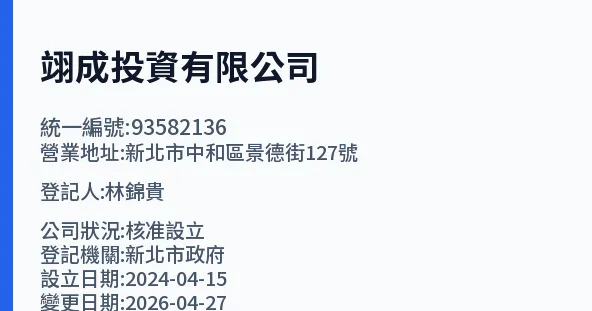 翊成投資有限公司的照片-統編 93582136(新北市) 公司登記資料與營業項目詳細圖表