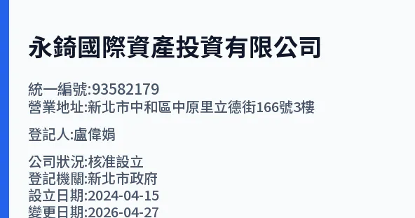 永錡國際資產投資有限公司的照片-統編 93582179(新北市) 公司登記資料與營業項目詳細圖表