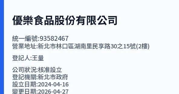 優樂食品股份有限公司的照片-統編 93582467(新北市) 公司登記資料與營業項目詳細圖表