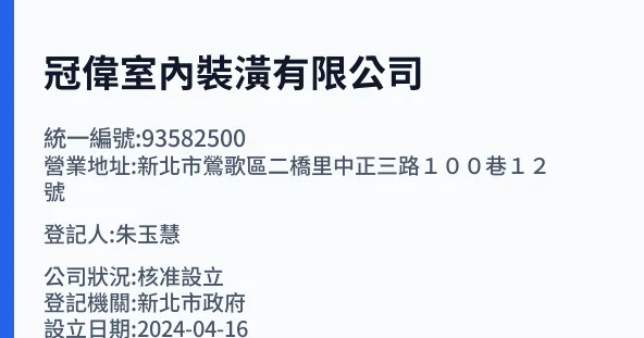 冠偉室內裝潢有限公司的照片-統編 93582500(新北市) 公司登記資料與營業項目詳細圖表