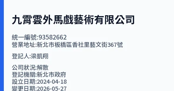 九霄雲外馬戲藝術有限公司的照片-統編 93582662(新北市) 公司登記資料與營業項目詳細圖表