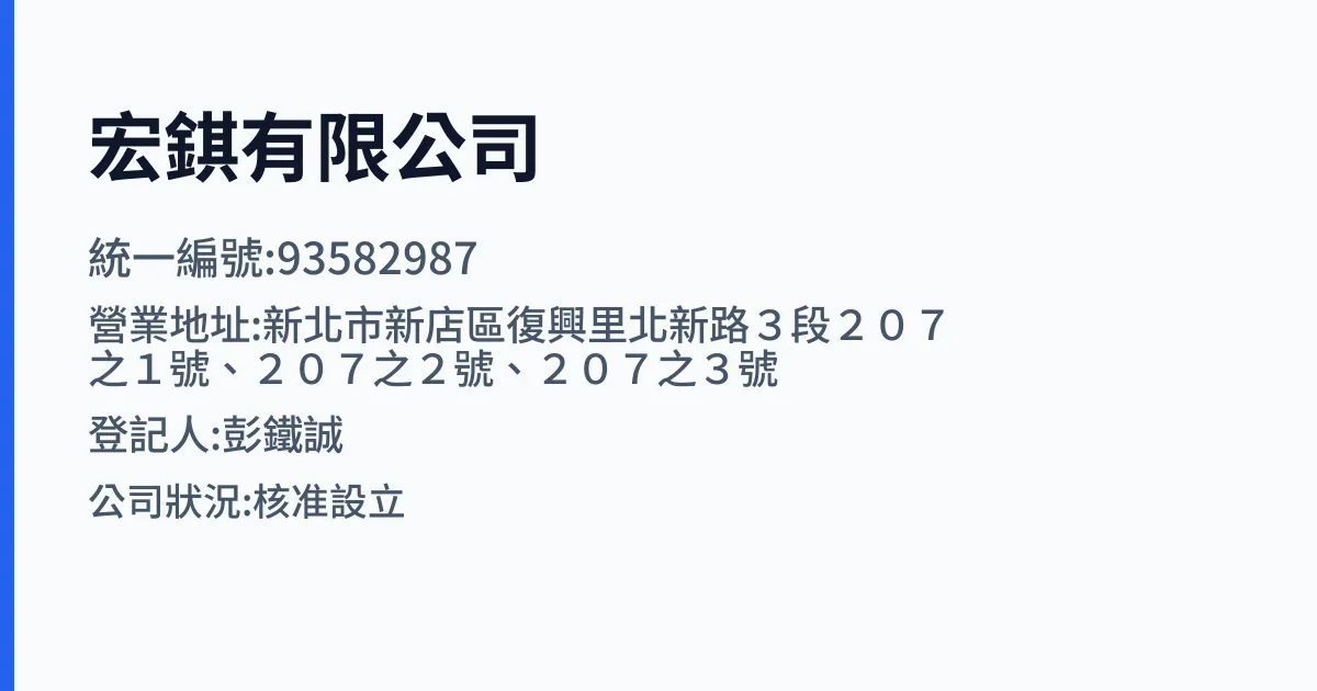 宏錤有限公司 - 統編 93582987(新北市) 公司登記資料與營業項目詳細圖表