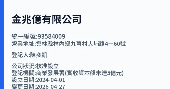 金兆億有限公司的照片-統編 93584009(雲林縣) 公司登記資料與營業項目詳細圖表