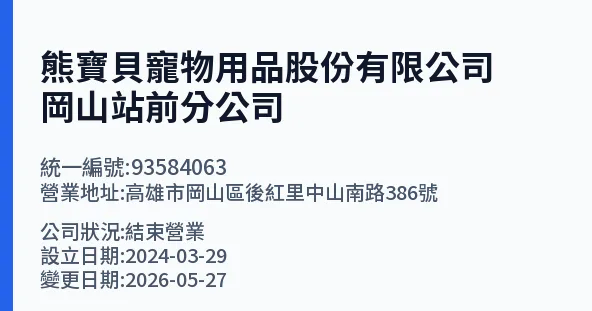 熊寶貝寵物用品股份有限公司岡山站前分公司的照片-統編 93584063(高雄市) 公司登記資料與營業項目詳細圖表