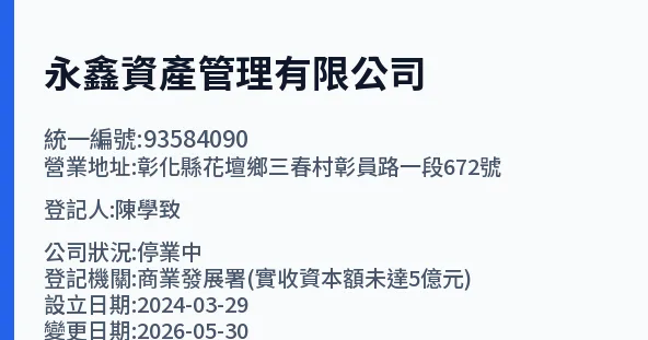 永鑫資產管理有限公司的照片-統編 93584090(彰化縣) 公司登記資料與營業項目詳細圖表