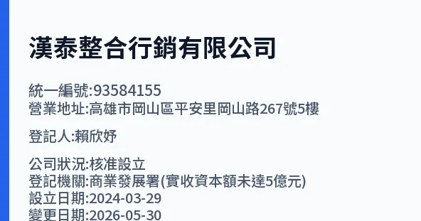 漢泰整合行銷有限公司的照片-統編 93584155(高雄市) 公司登記資料與營業項目詳細圖表