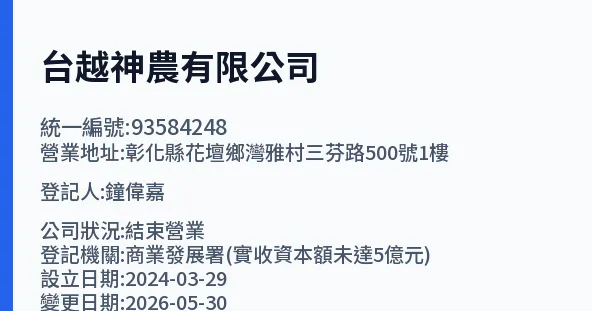 台越神農有限公司的照片-統編 93584248(彰化縣) 公司登記資料與營業項目詳細圖表