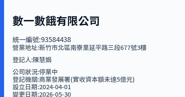 數一數餓有限公司的照片-統編 93584438(新竹市) 公司登記資料與營業項目詳細圖表