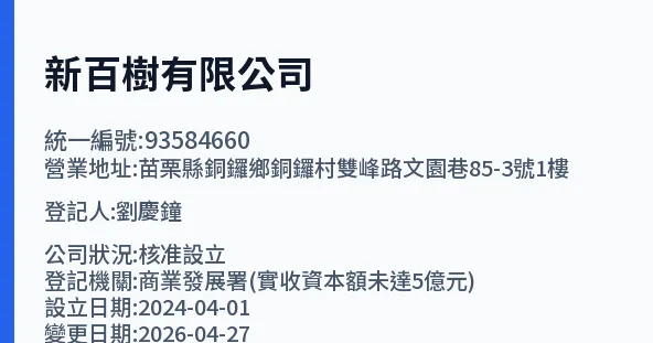 新百樹有限公司的照片-統編 93584660(苗栗縣) 公司登記資料與營業項目詳細圖表