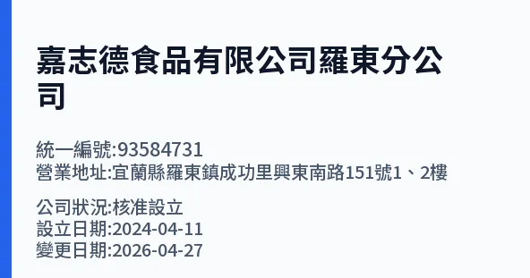 嘉志德食品有限公司羅東分公司的照片-統編 93584731(宜蘭縣) 公司登記資料與營業項目詳細圖表