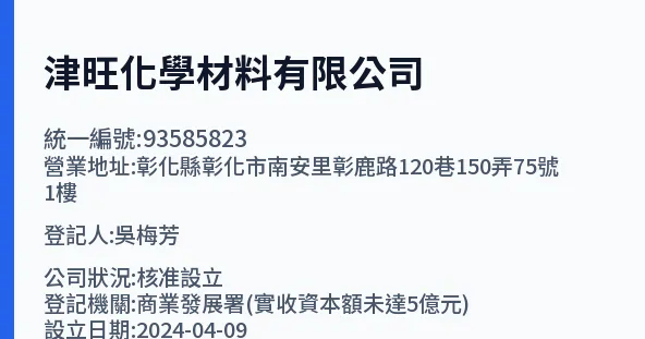 津旺化學材料有限公司的照片-統編 93585823(彰化縣) 公司登記資料與營業項目詳細圖表