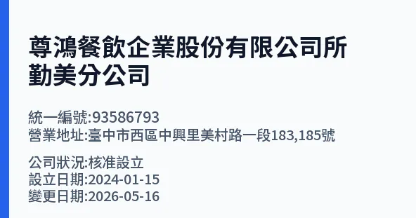 尊鴻餐飲企業股份有限公司所勤美分公司的照片-統編 93586793(臺中市) 公司登記資料與營業項目詳細圖表